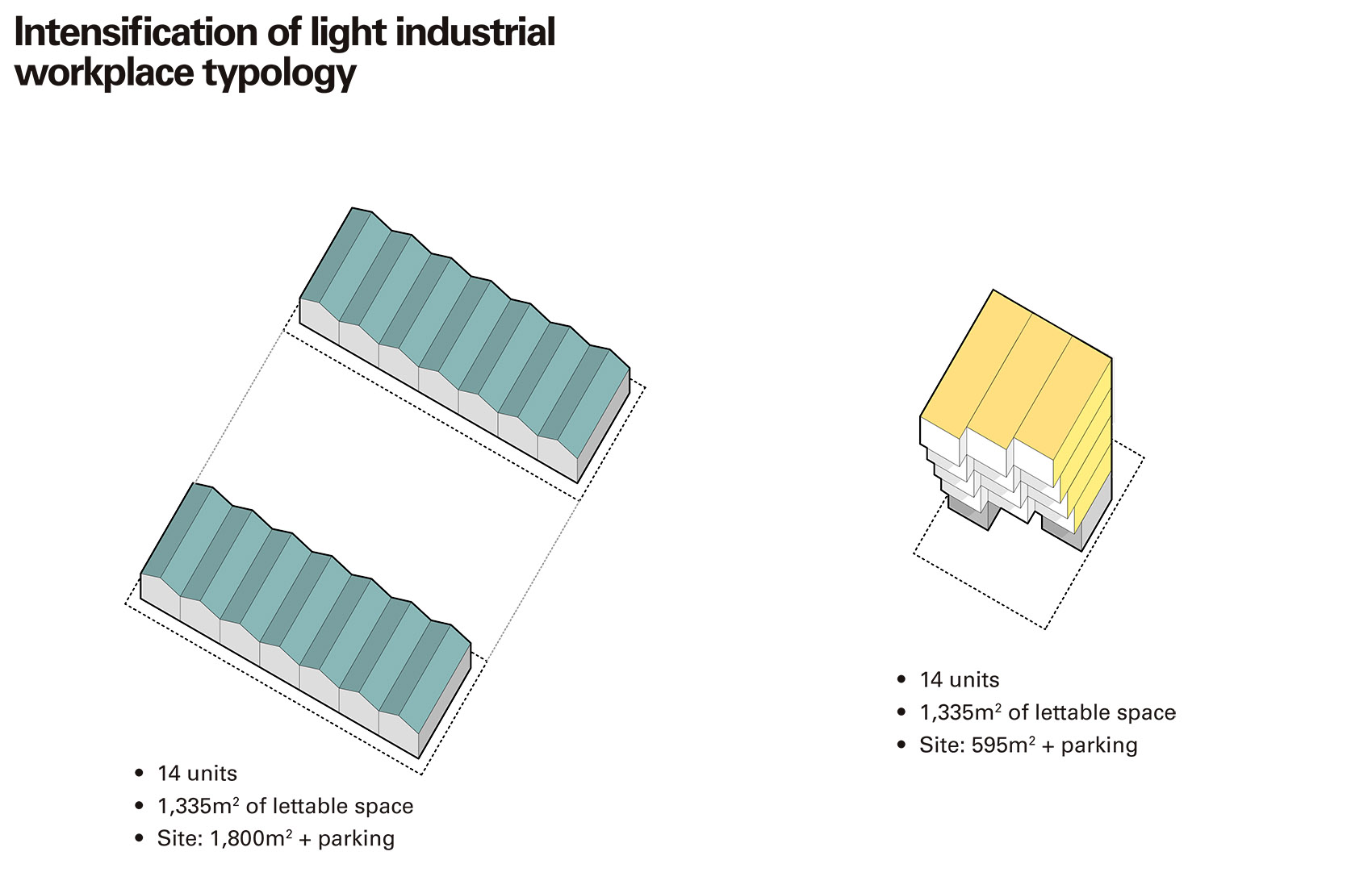 Charlton WorkStack by dRMM - 谷德设计网