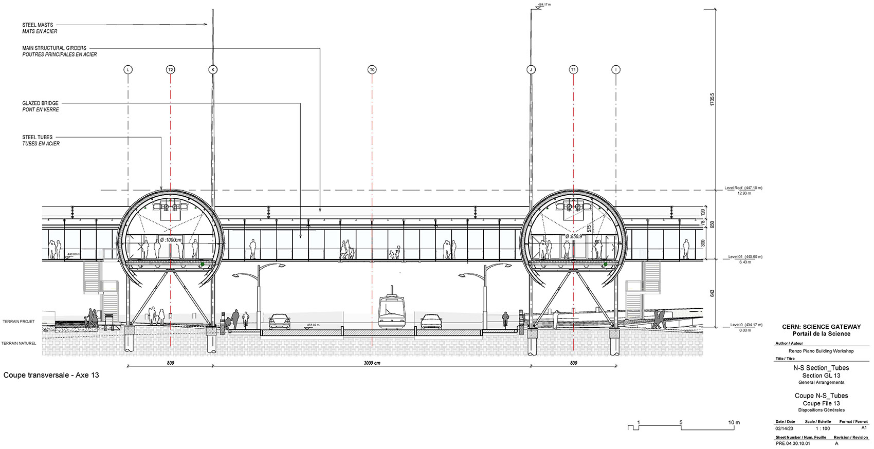 CERN Science Gateway Building by Renzo Piano Building Workshop ...