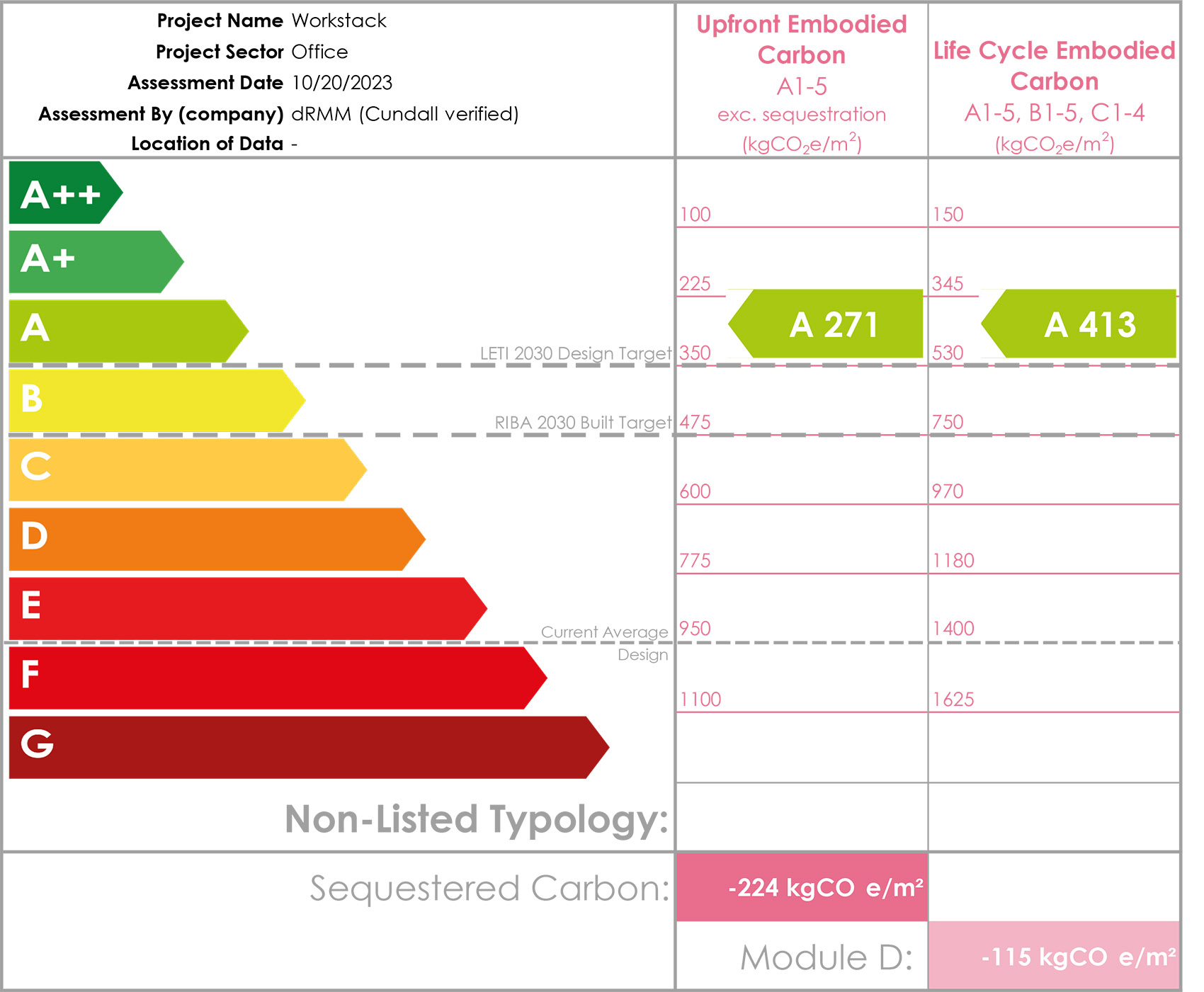 Charlton WorkStack by dRMM - 谷德设计网