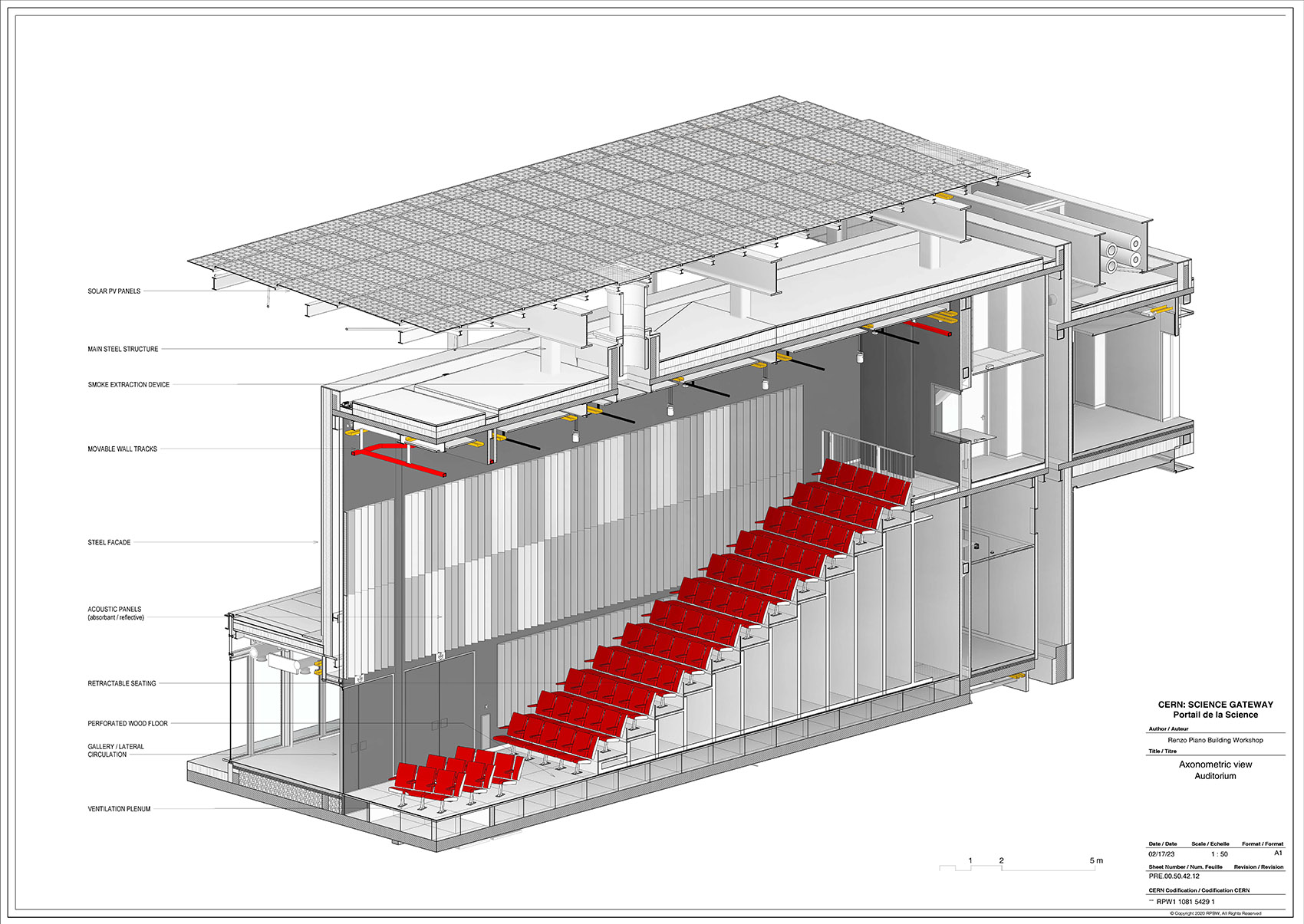 CERN Science Gateway Building by Renzo Piano Building Workshop ...