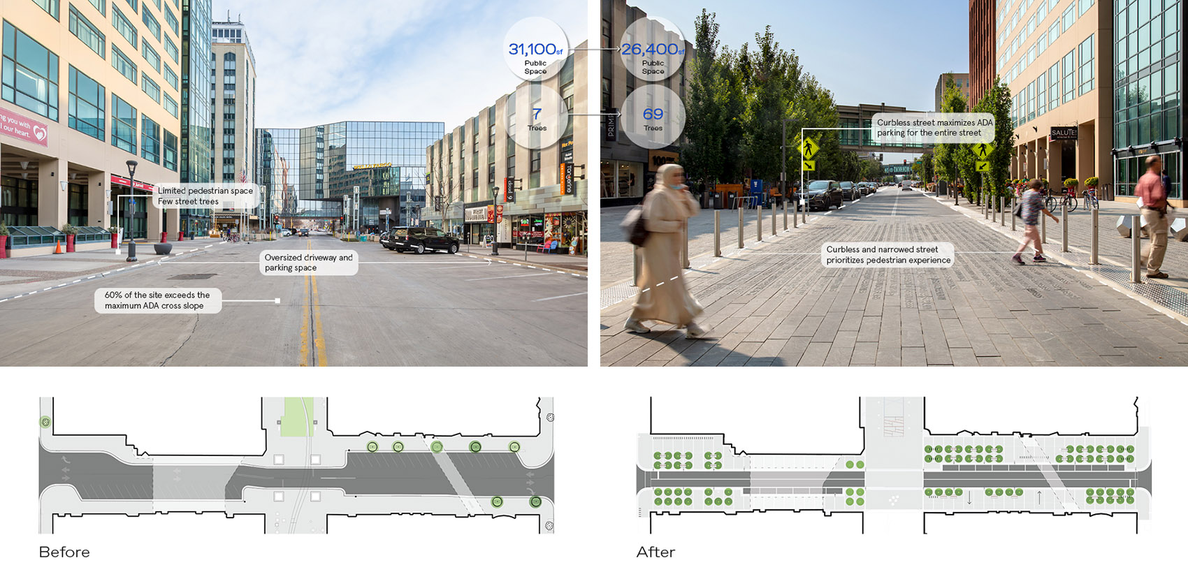 2023 ASLA URBAN DESIGN AWARD OF EXCELLENCE: Heart of the City: Art and ...