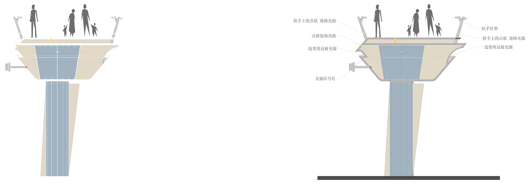 ”Floating Island” Xingning Road Pedestrian Overpass by Creationary City ...