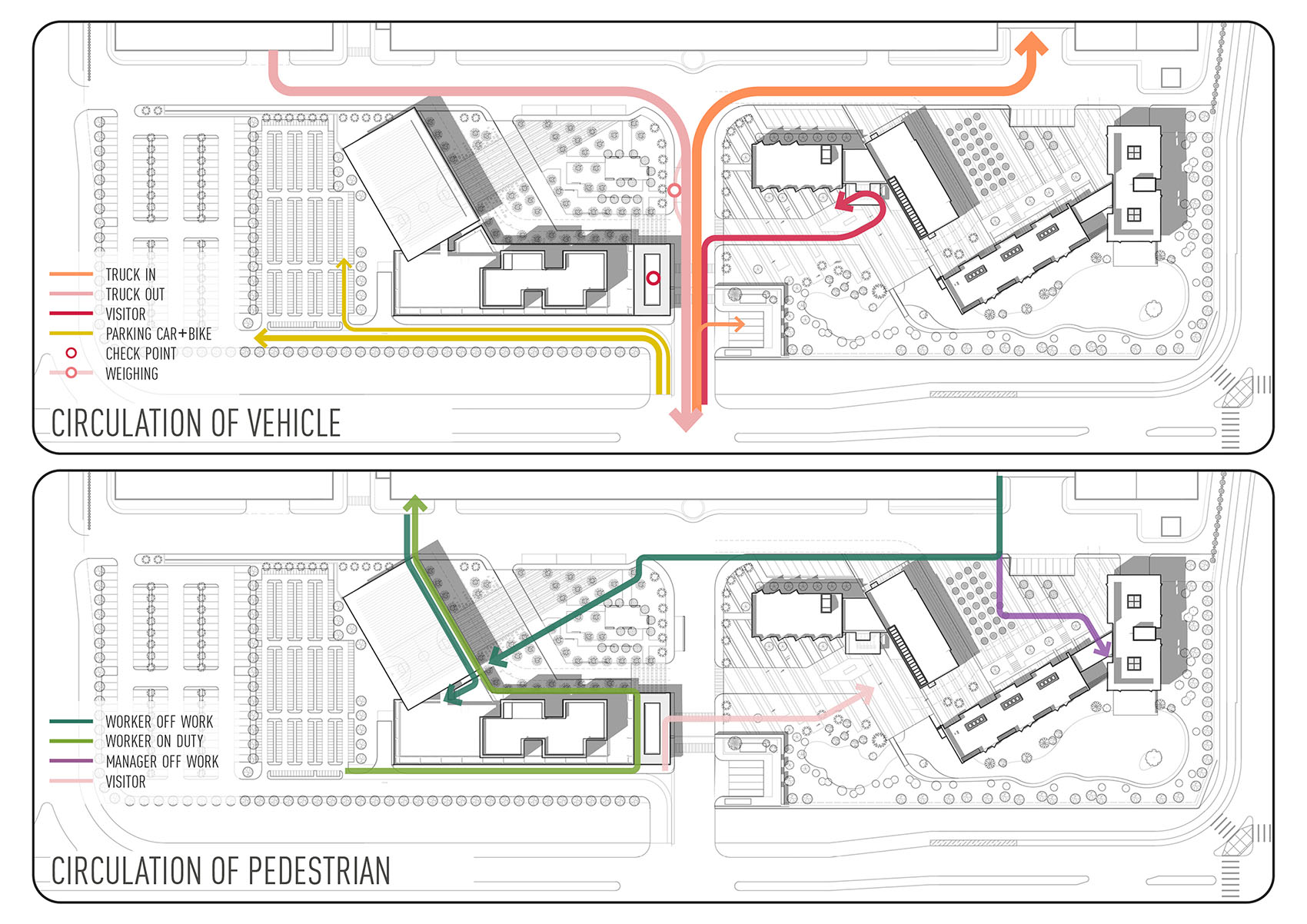 Foundry Factory (Wuhan) by JJP Architects and Planners - 谷德设计网