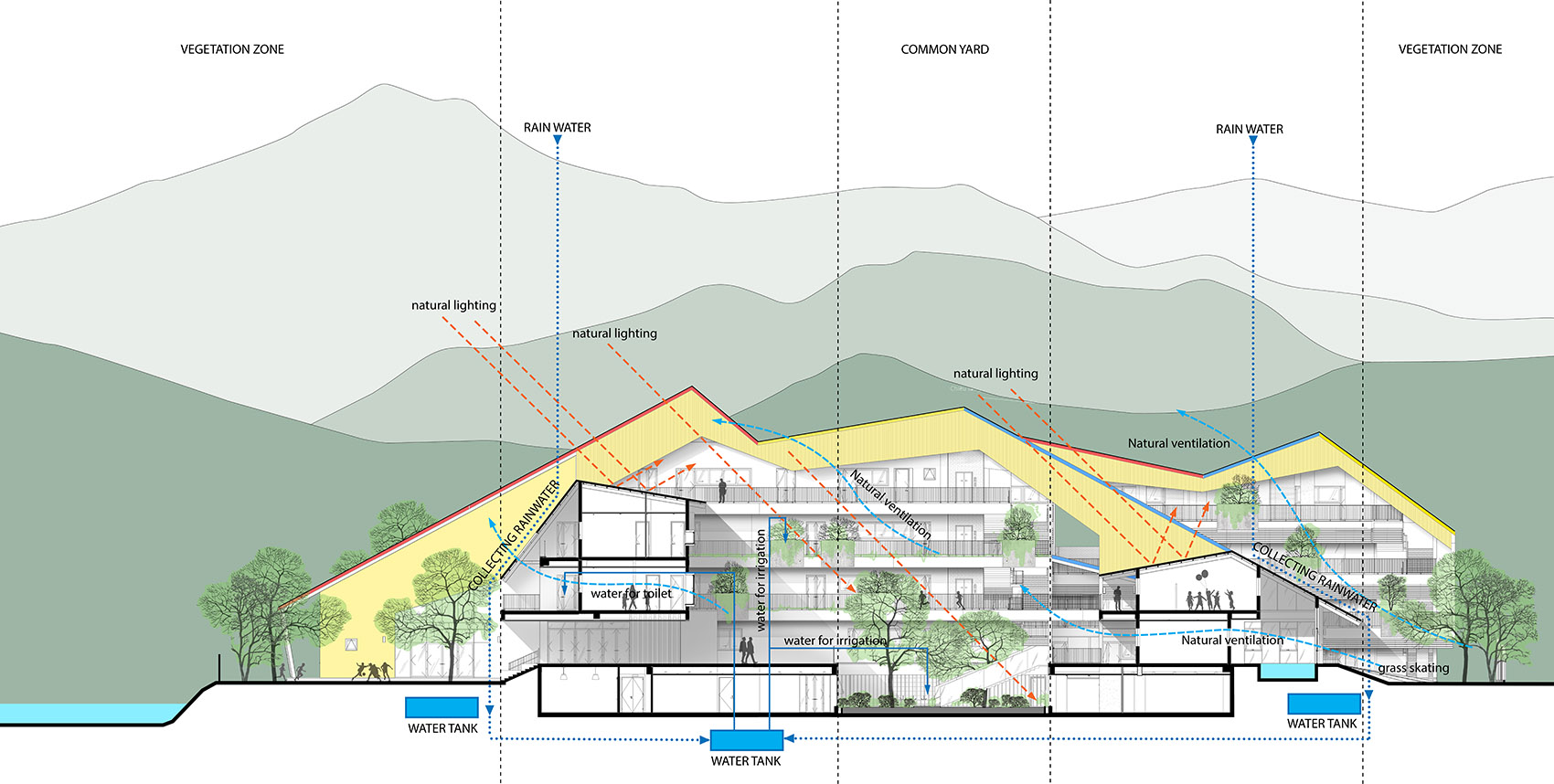 DA HOP SCHOOL by 1+1>2 Architects - 谷德设计网