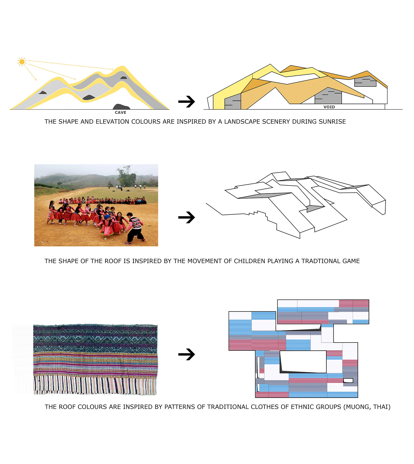 DA HOP SCHOOL by 1+1>2 Architects - 谷德设计网