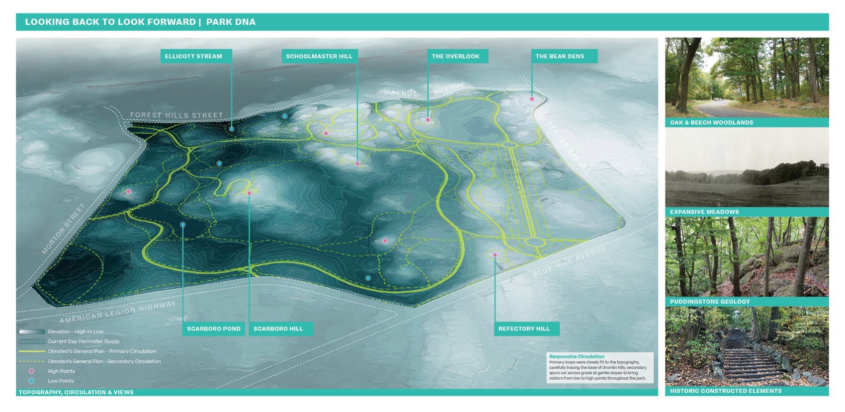 2023 ASLA ANALYSIS AND PLANNING AWARD OF EXCELLENCE: The Franklin Park ...