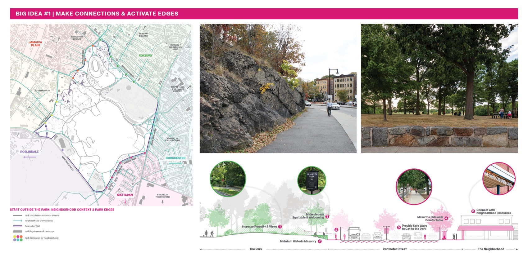 2023 ASLA ANALYSIS AND PLANNING AWARD OF EXCELLENCE: The Franklin Park ...