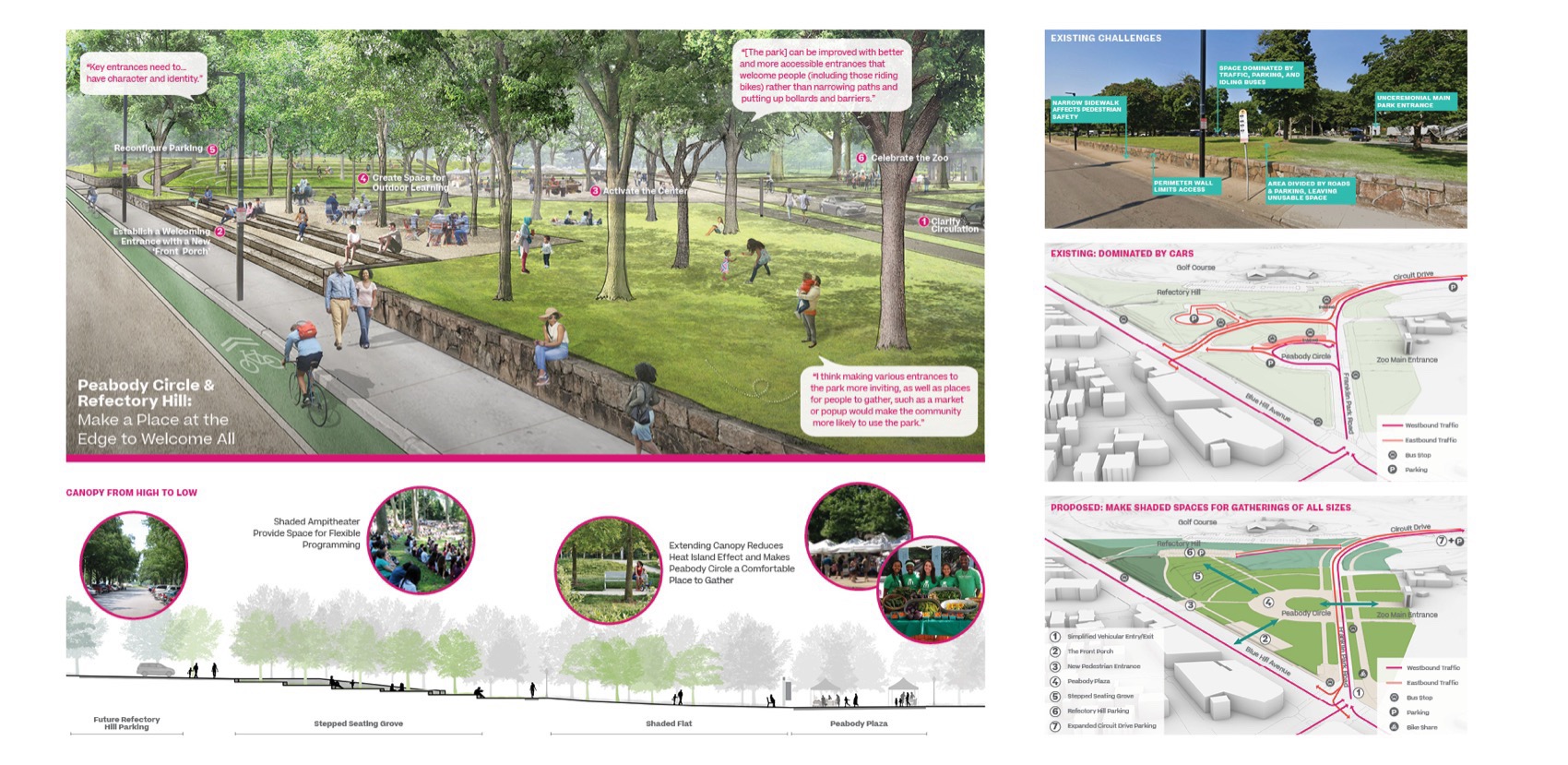 2023 ASLA ANALYSIS AND PLANNING AWARD OF EXCELLENCE: The Franklin Park ...