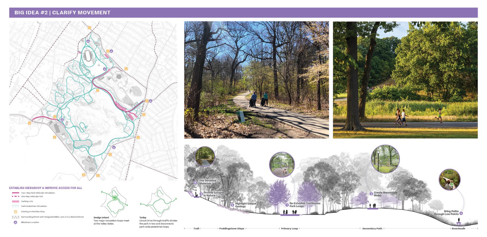 2023 ASLA ANALYSIS AND PLANNING AWARD OF EXCELLENCE: The Franklin Park ...