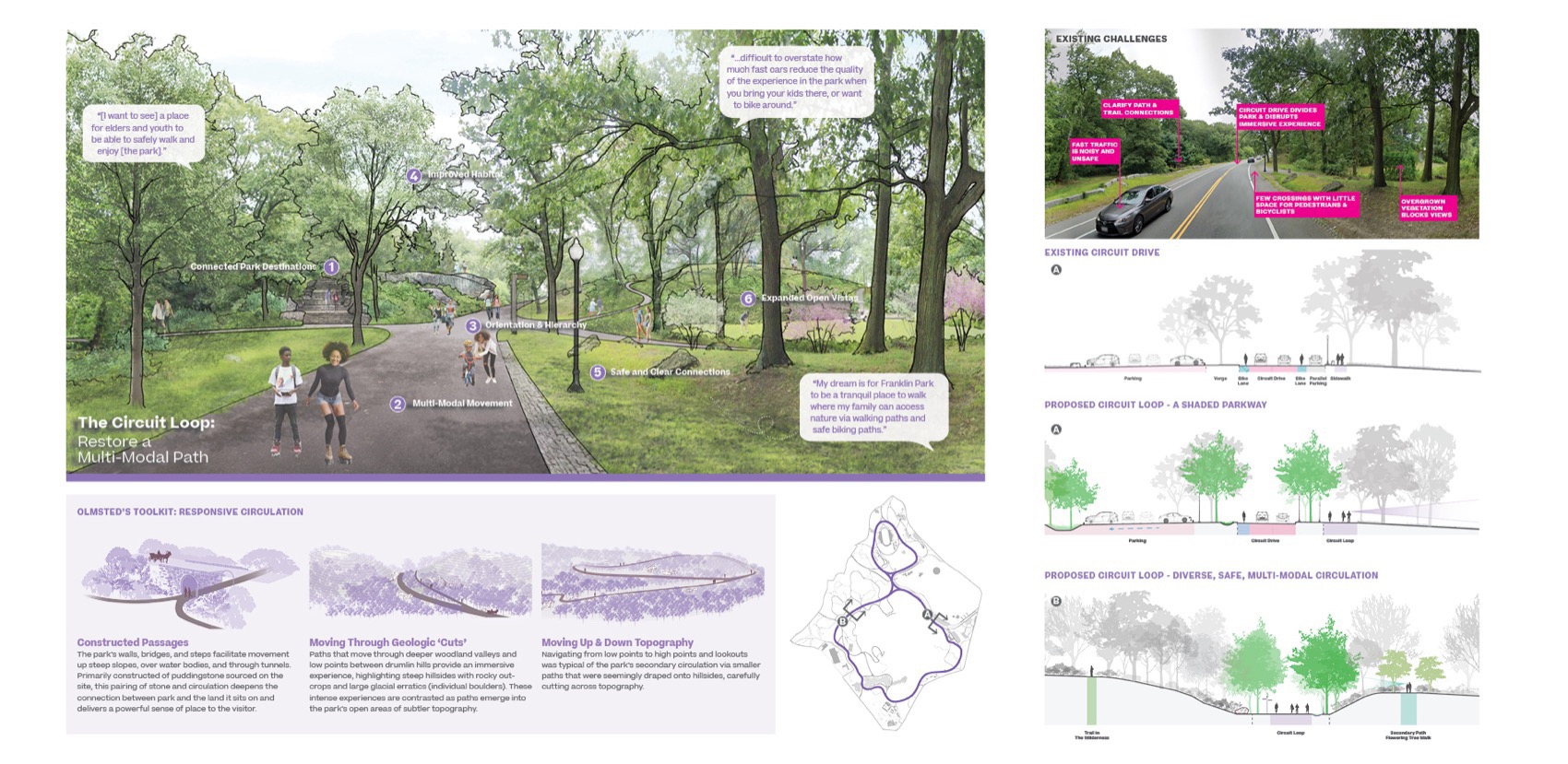 2023 ASLA ANALYSIS AND PLANNING AWARD OF EXCELLENCE: The Franklin Park ...