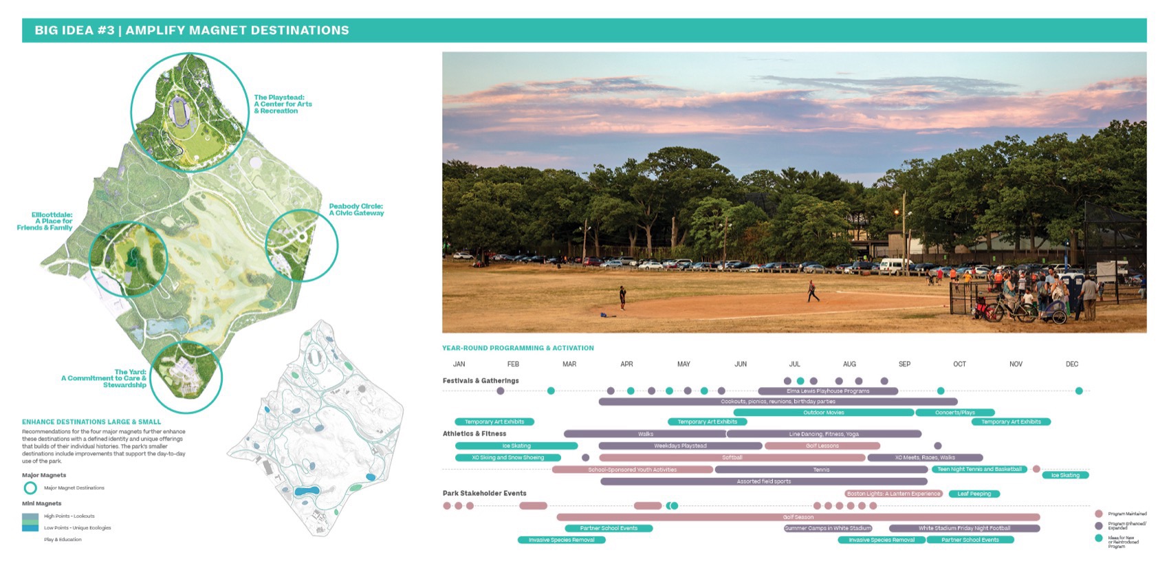 2023 ASLA ANALYSIS AND PLANNING AWARD OF EXCELLENCE: The Franklin Park ...