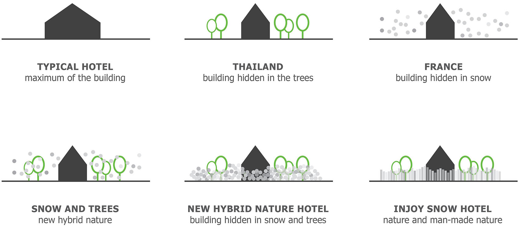 InJoy Snow Hotel Bangkok by HAS design and research - 谷德设计网