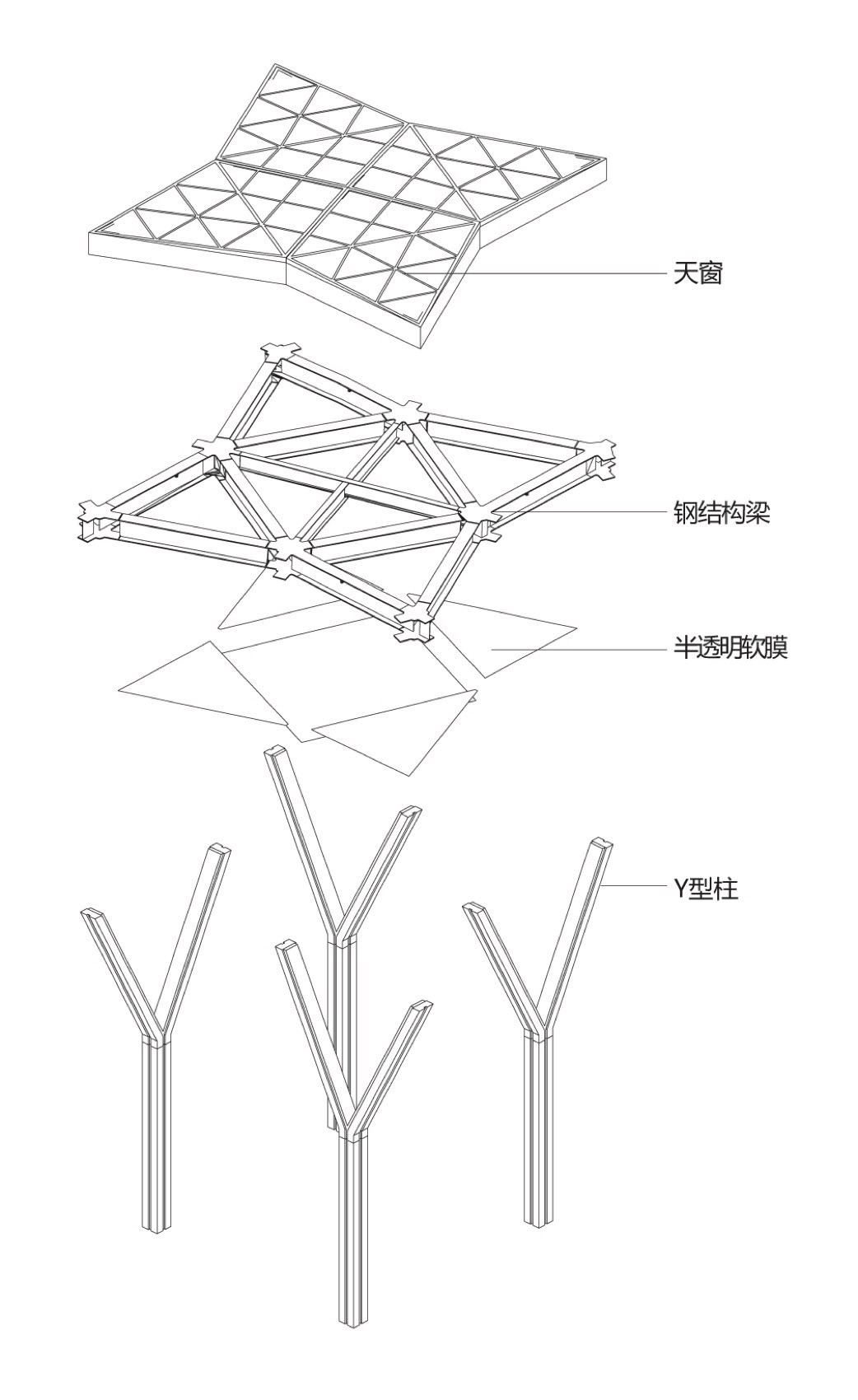 Pudong Adolescent Activity Center and Civic Art Center by Scenic ...