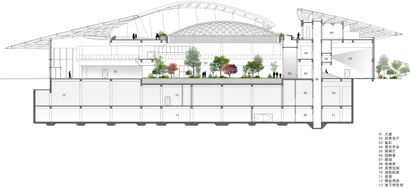 Activity Center of Taikang Community Yan Garden by Sunlay Design ...