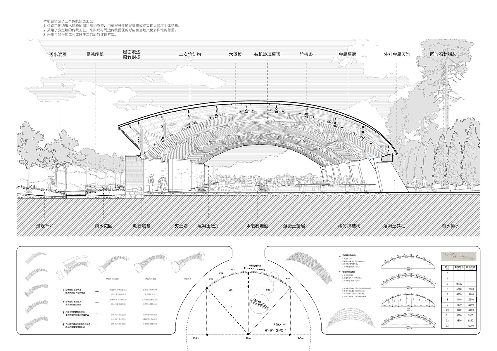 Tea Leaf Market of Zhuguanlong by SUP Atelier - 谷德设计网