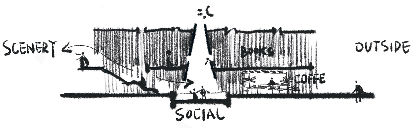 Human Sustenance: Hefei 1953 Juxing Grain Post · Shanghai Sanlian ...