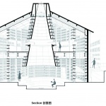 Human Sustenance: Hefei 1953 Juxing Grain Post · Shanghai Sanlian ...
