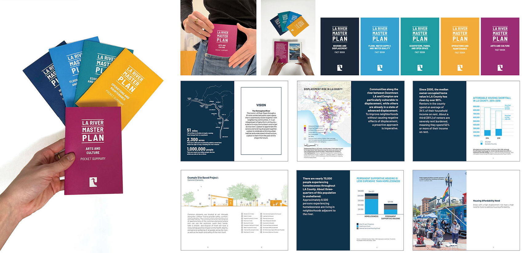 2023 ASLA COMMUNICATIONS AWARD OF HONOR: Los Angeles River Master Plan ...