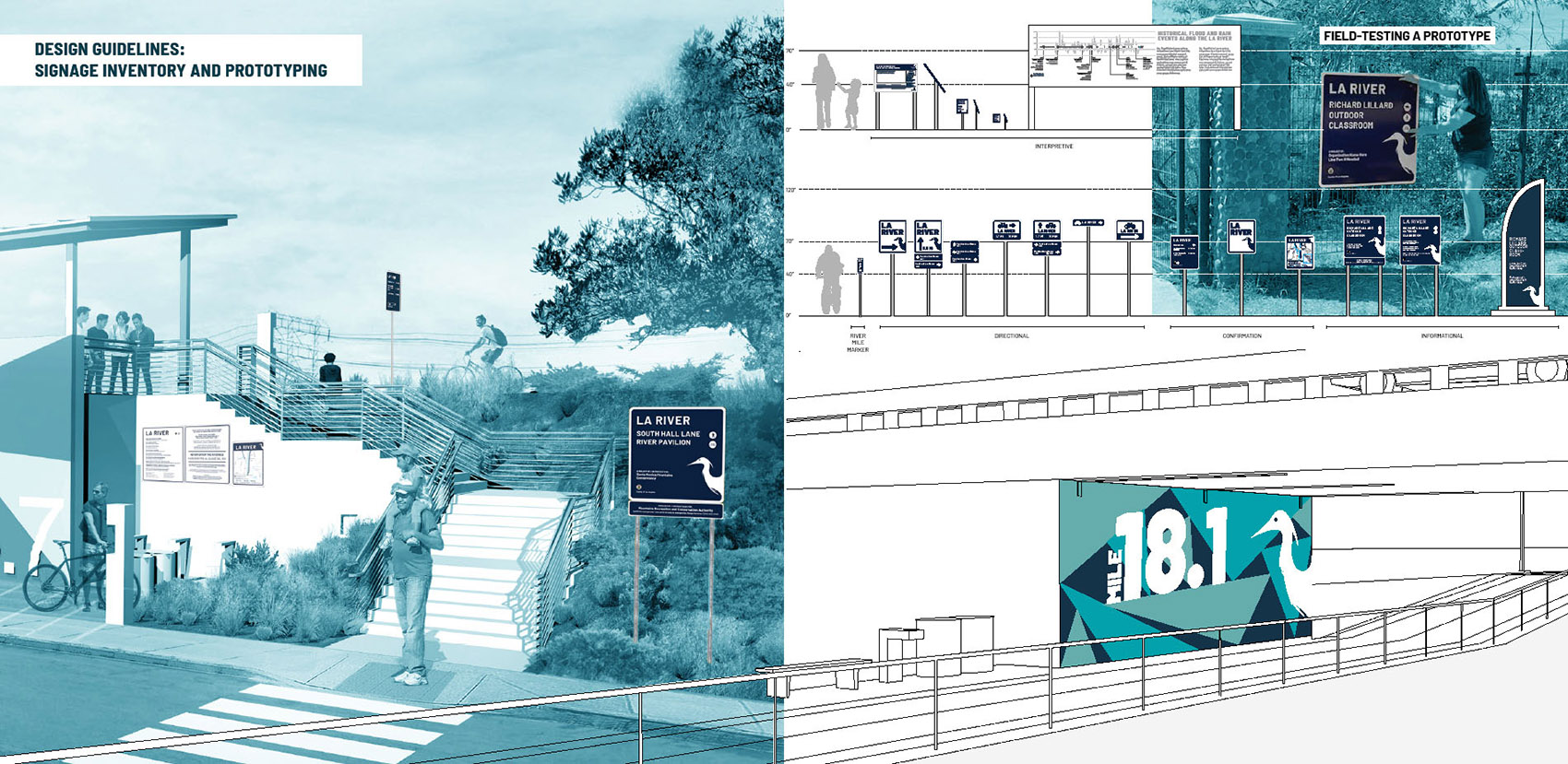 2023 ASLA COMMUNICATIONS AWARD OF HONOR: Los Angeles River Master Plan ...