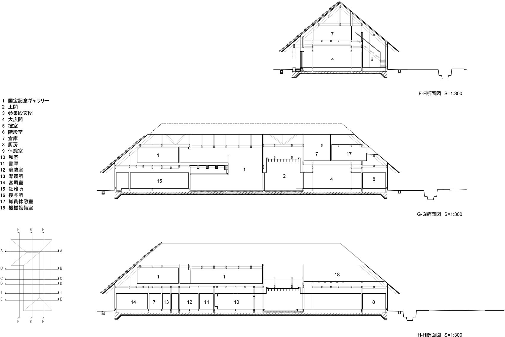 Aoi Aso Shrine, National Treasure Memorial Hall by Kengo Kuma and ...