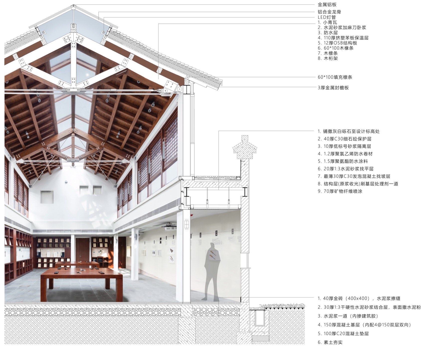 Feng Menglong Academy of Classical Learning by 9-Town Design Studio for ...