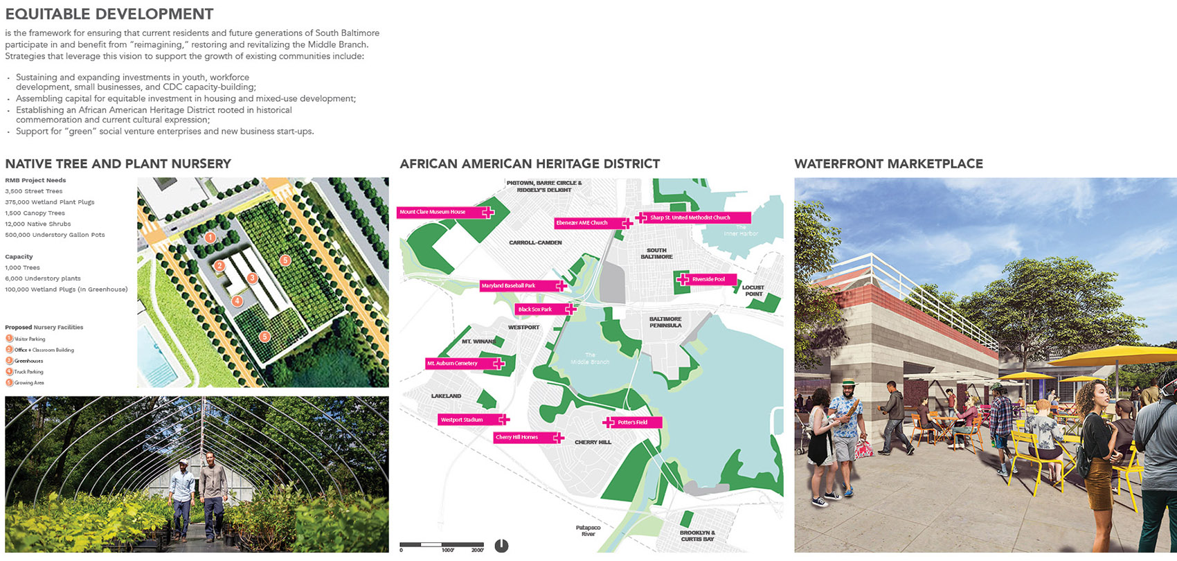 2023 ASLA ANALYSIS AND PLANNING AWARD OF HONOR: Reimagine Middle Branch ...