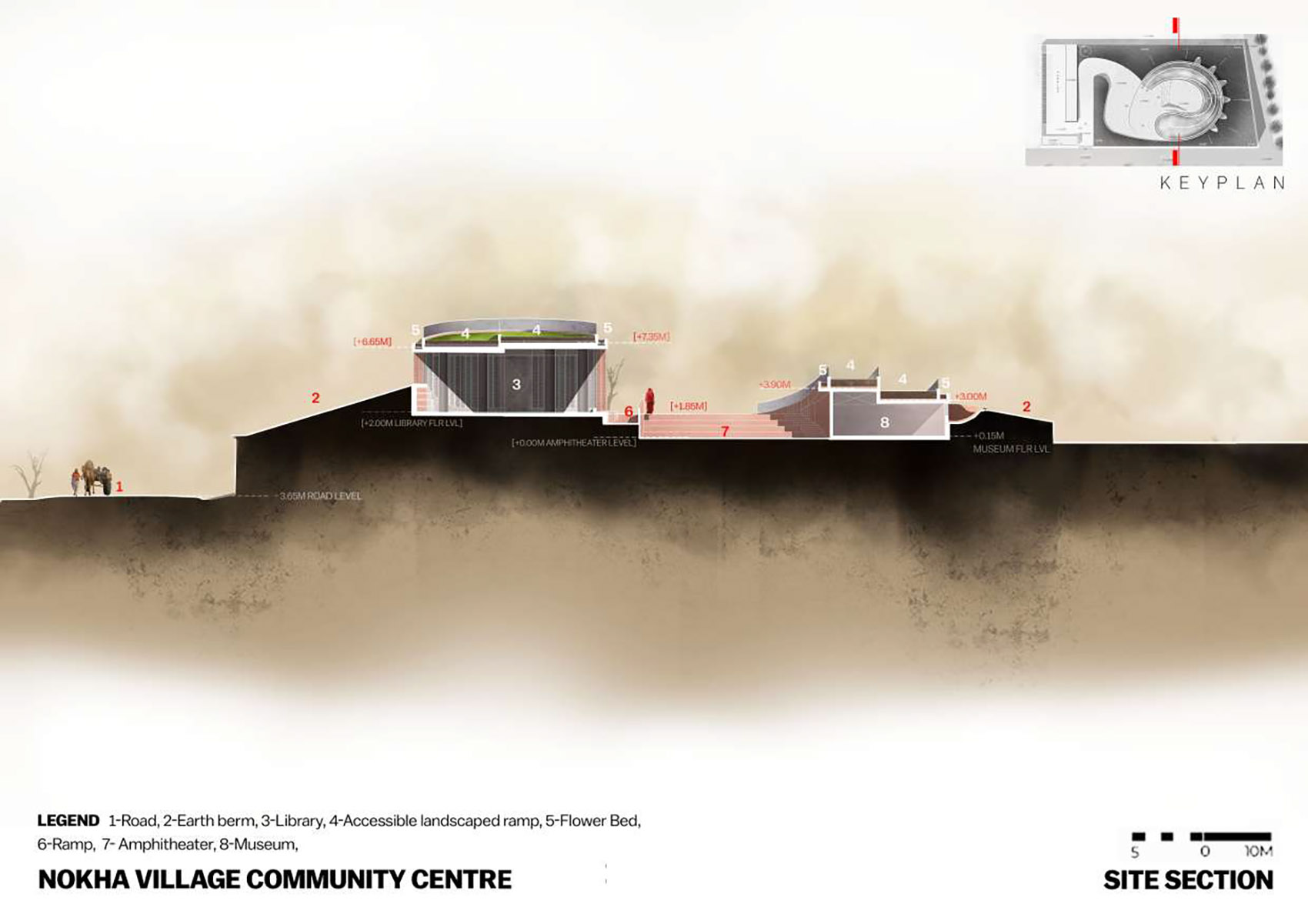 Nokha Village Community Centre by Sanjay Puri Architects - 谷德设计网