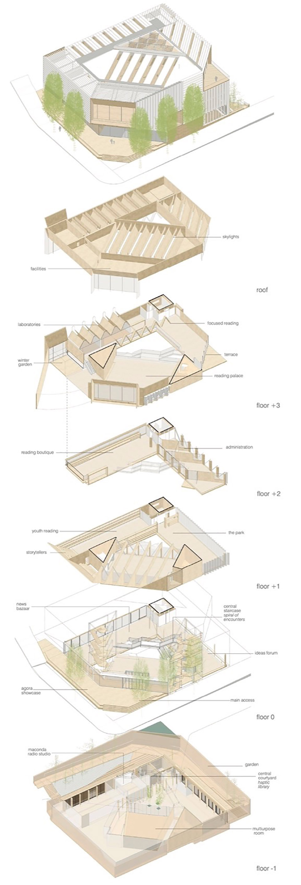 WINNERS ANNOUNCEMENT OF EUROPEAN UNION PRIZE FOR THE 2024 EUMIES AWARDS ...