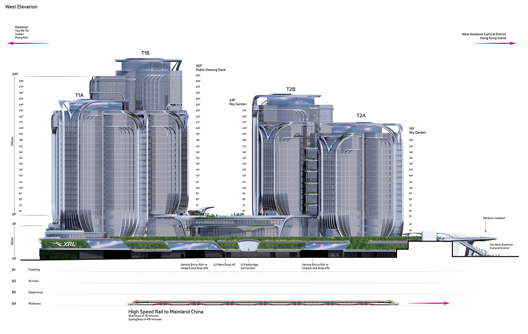 Hong Kong’s High Speed Rail West Kowloon Terminus by Zaha Hadid ...
