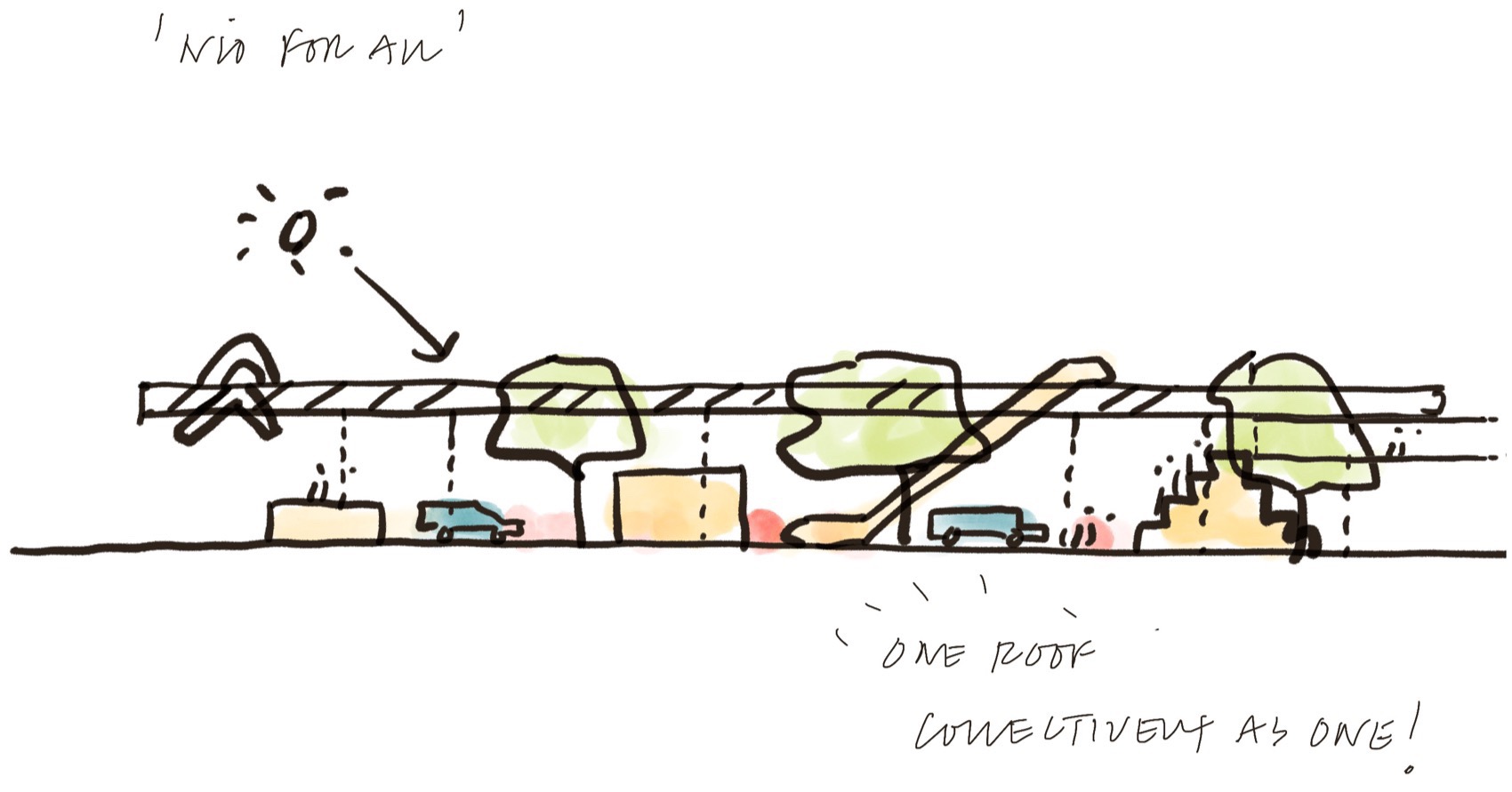 NIO House Hefei Xinqiao Industrial Park by SHL - 谷德设计网