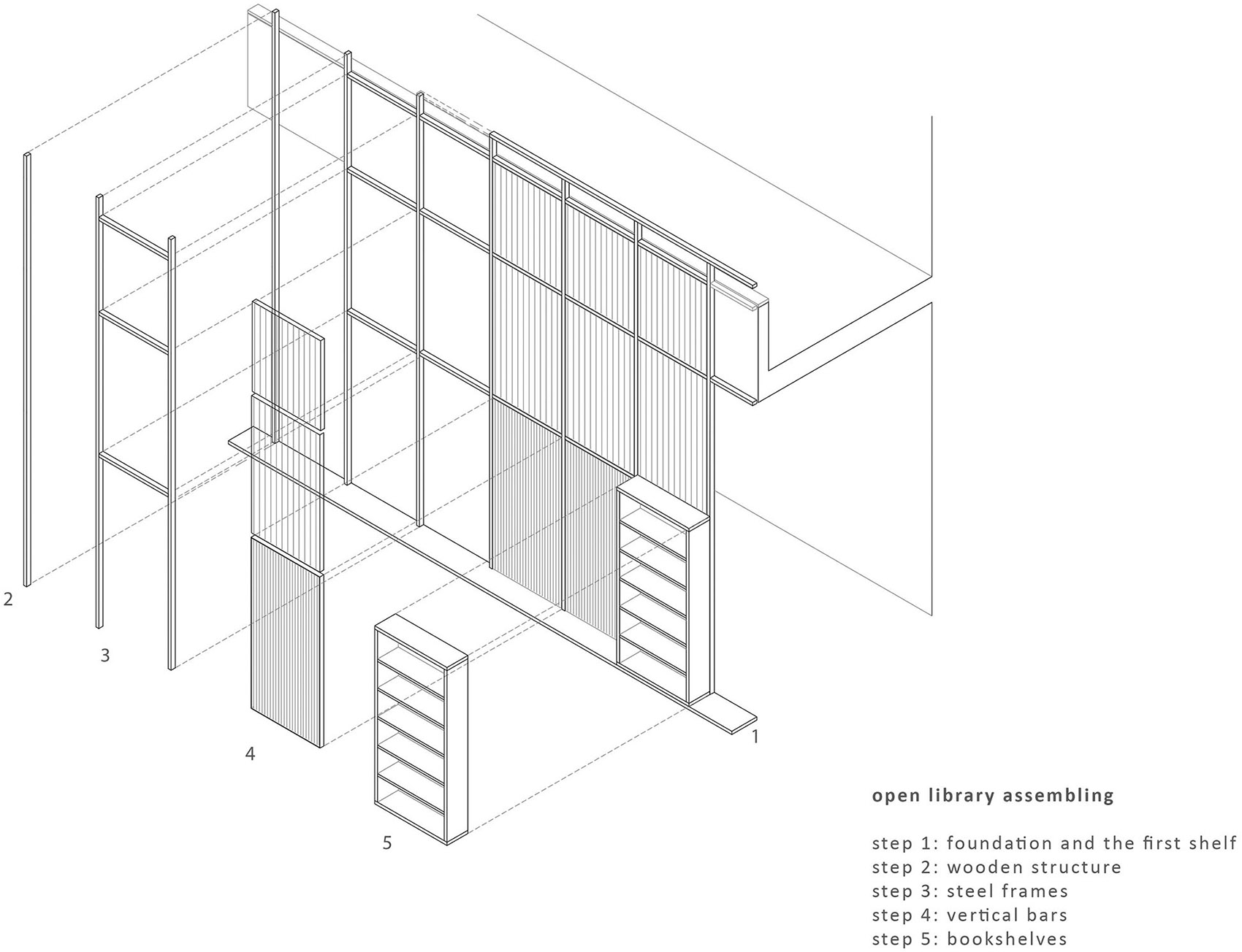 Open library by ARP studio - 谷德设计网