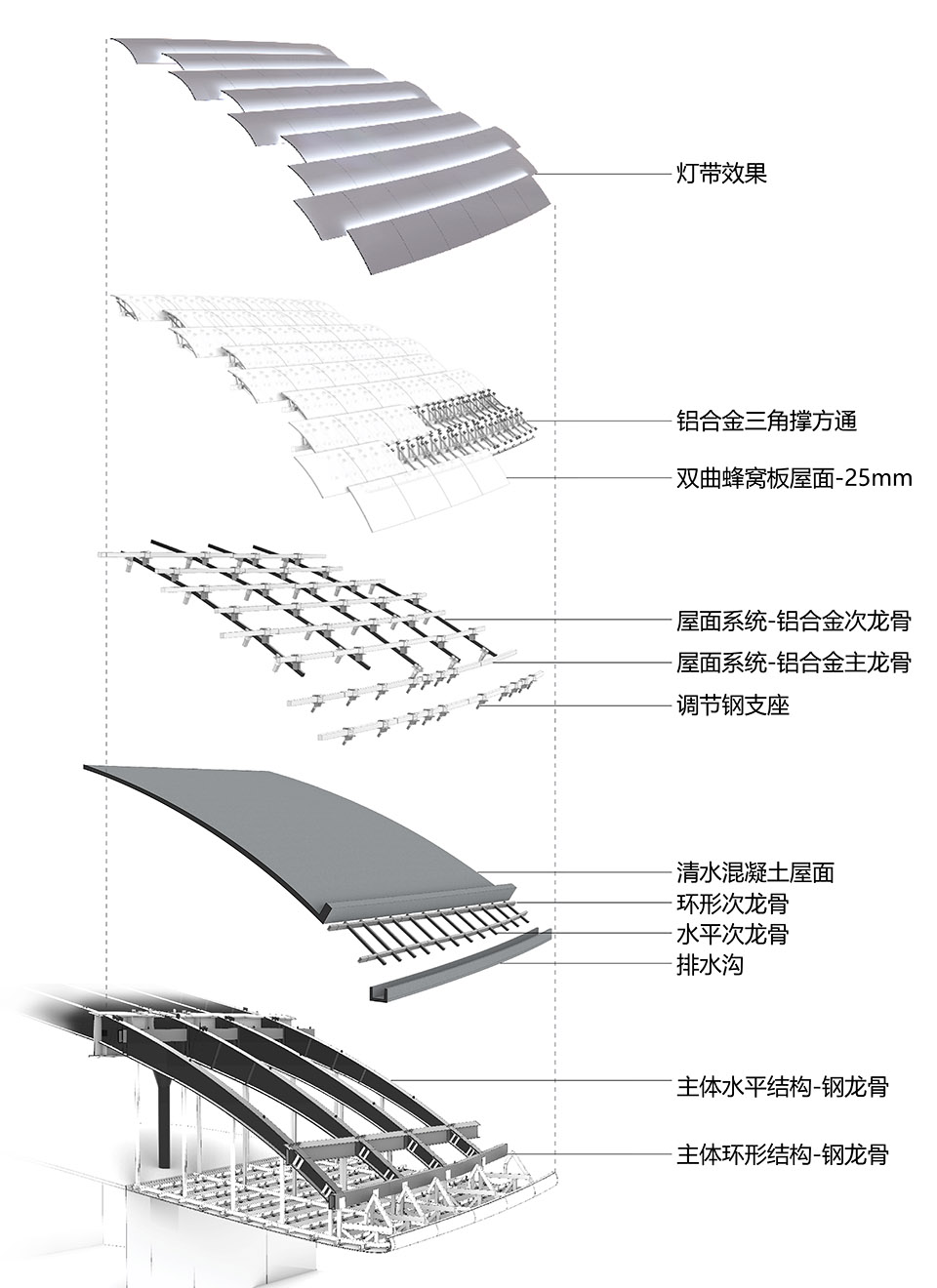 ZGC Forum by MAD - 谷德设计网
