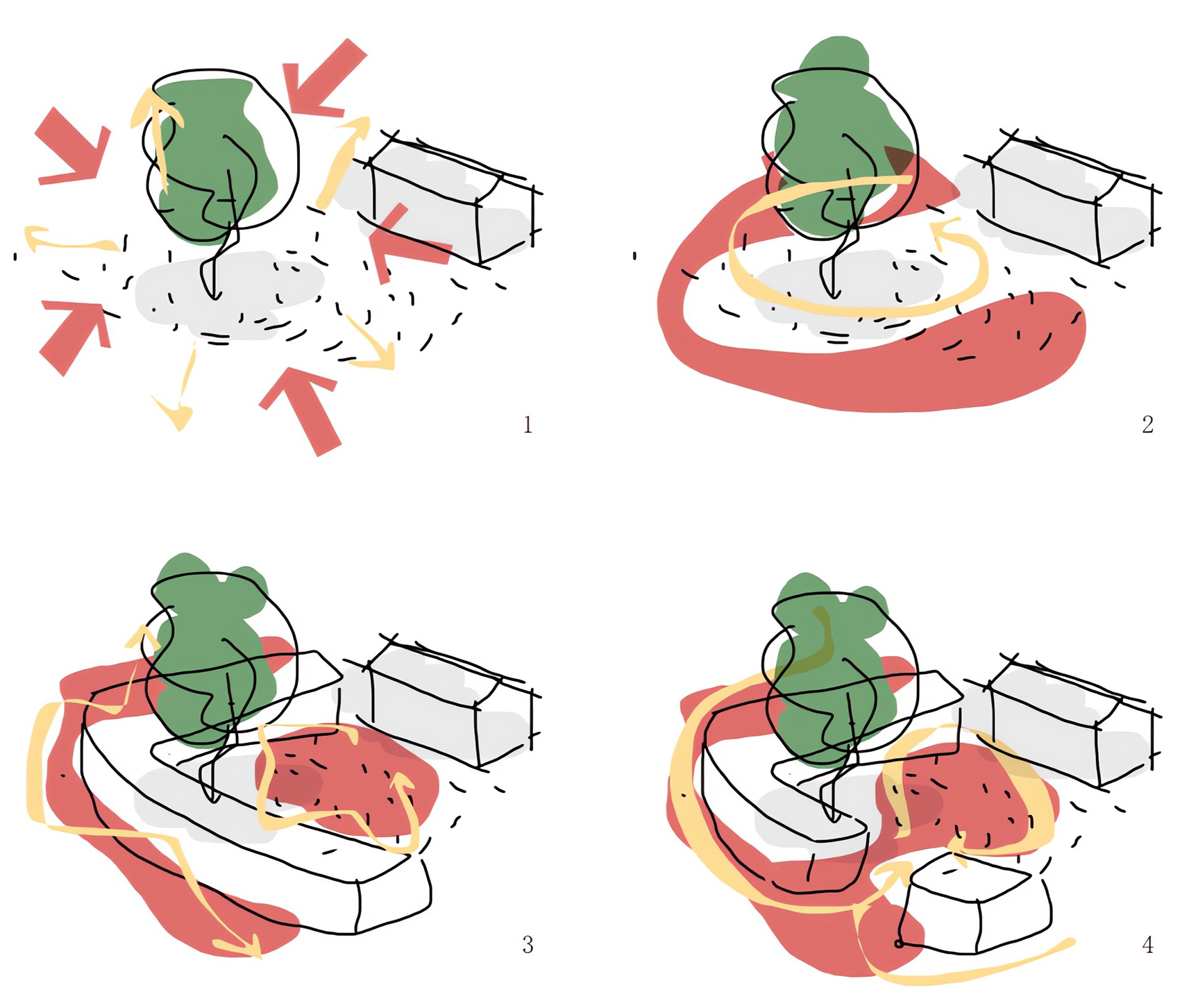 “SHIZIKOU” Relics Protection and Extension by Lacime Architectural ...