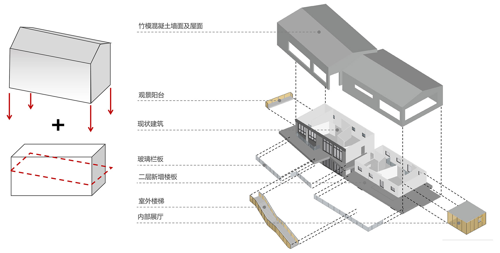 Zhejiang Green Rural Revival Program (Yucun) Pavilion by Du Chunyu team ...