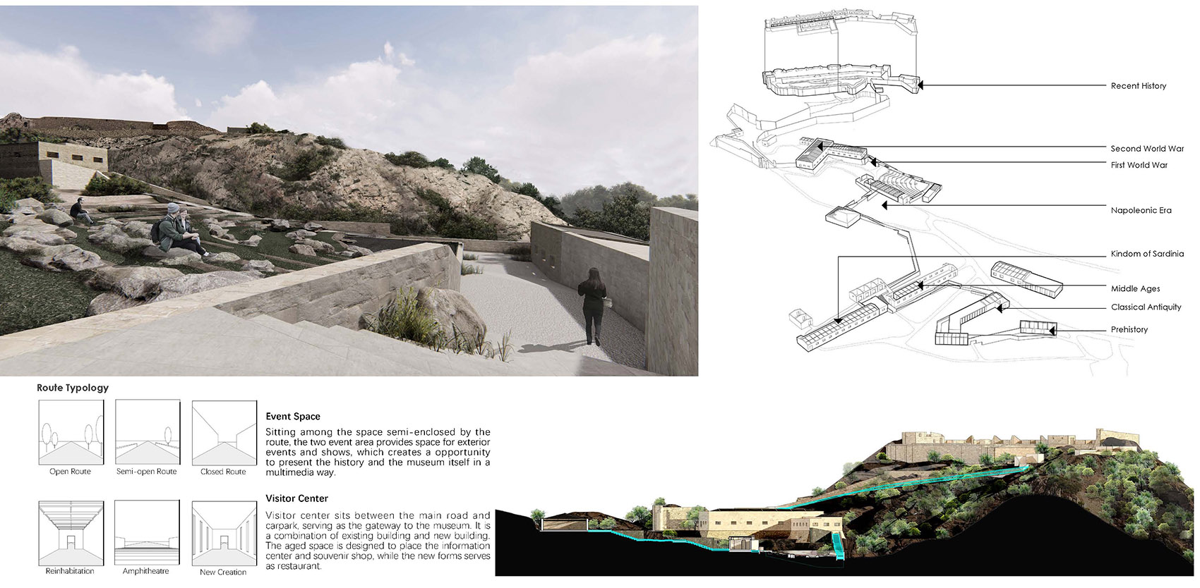 Overseas NO.131: Isabel Li - 谷德设计网