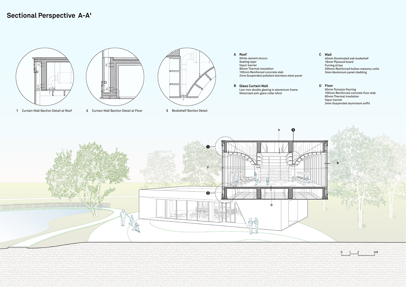 The Horizon Library by Protoscapes - 谷德设计网
