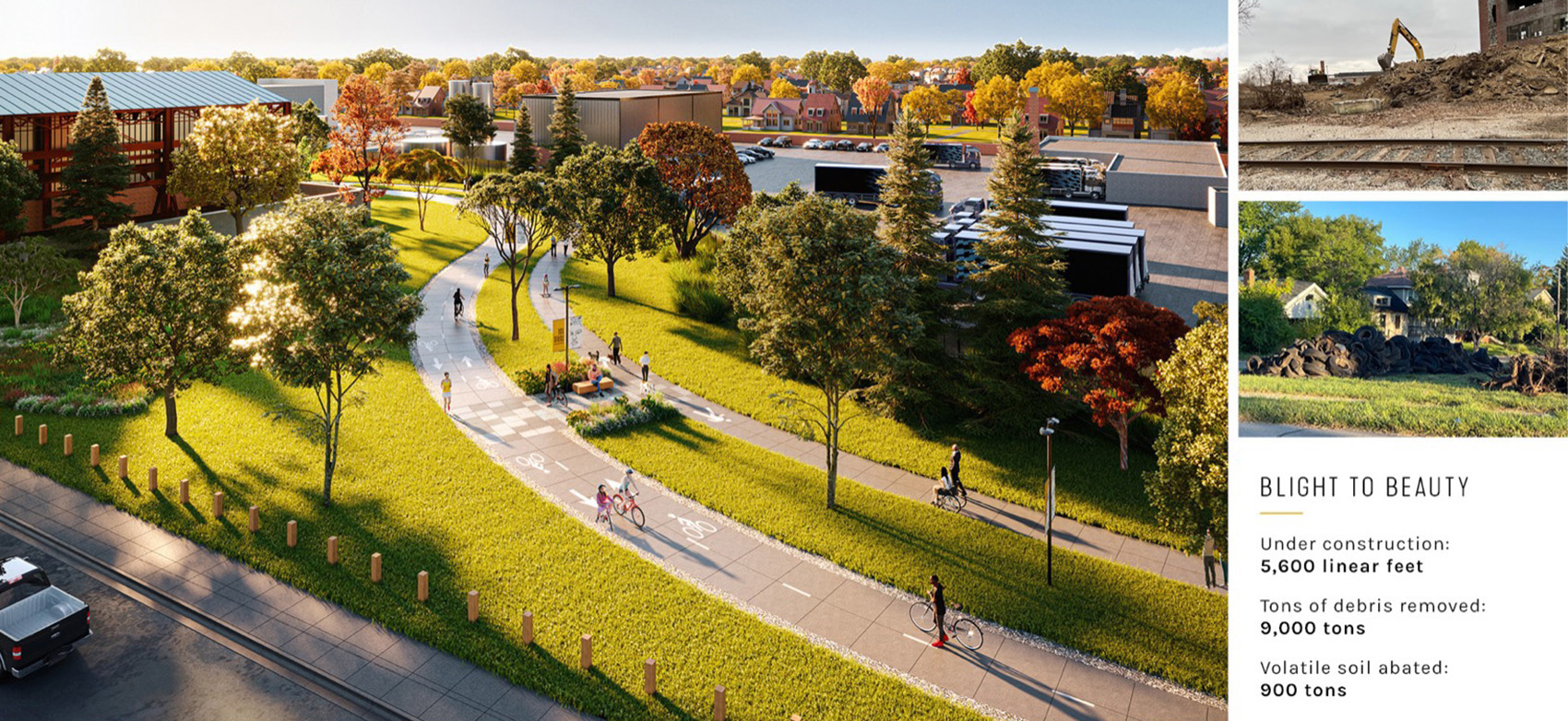 2023 ASLA ANALYSIS AND PLANNING AWARD OF HONOR: Joe Louis Greenway ...