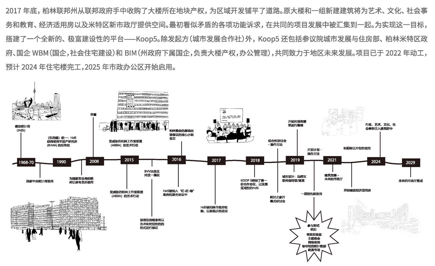 Under 35 – He Liu - 谷德设计网