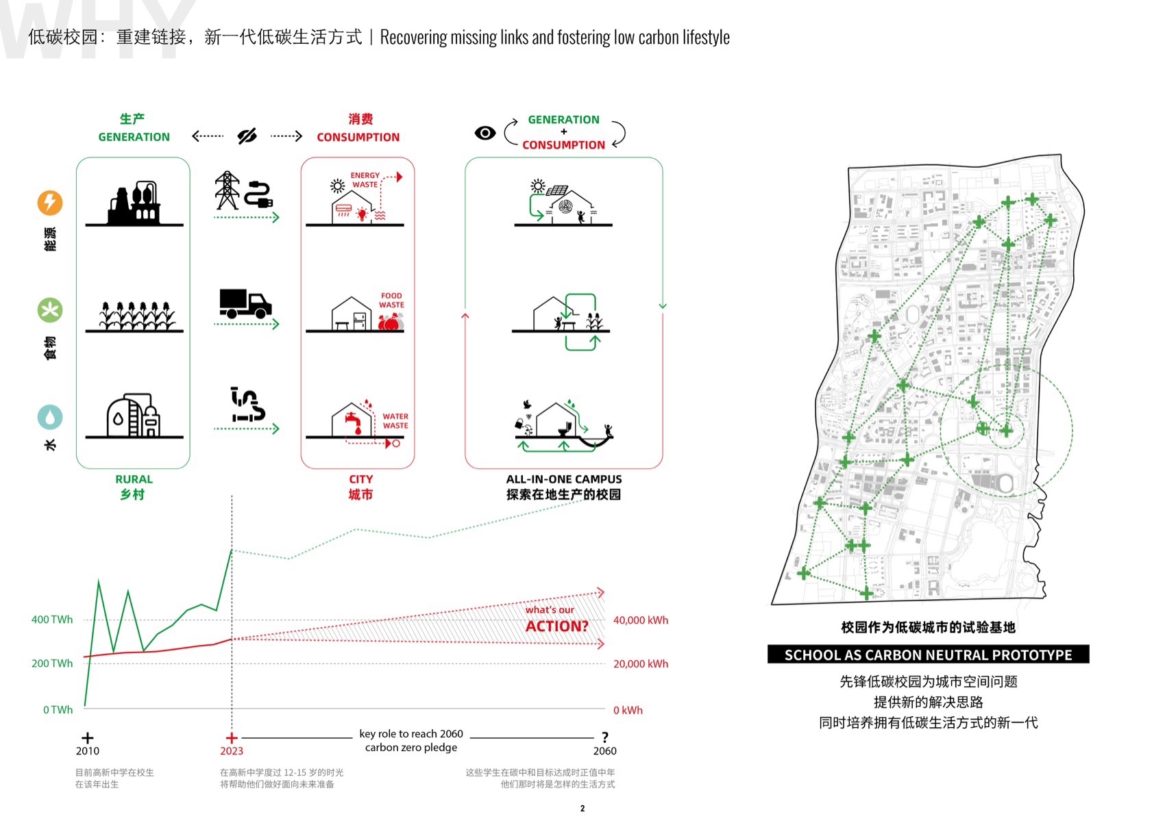 flow(t): gaoxin middle school by reMIXstudio - 谷德设计网