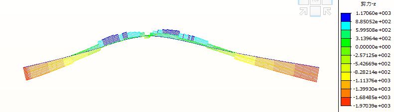 South Tiaoxi Landscape Corridor Bridge Design by POWERCHINA HUADONG ...