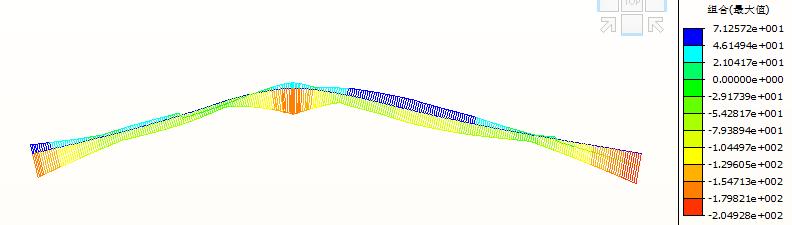 South Tiaoxi Landscape Corridor Bridge Design by POWERCHINA HUADONG ...