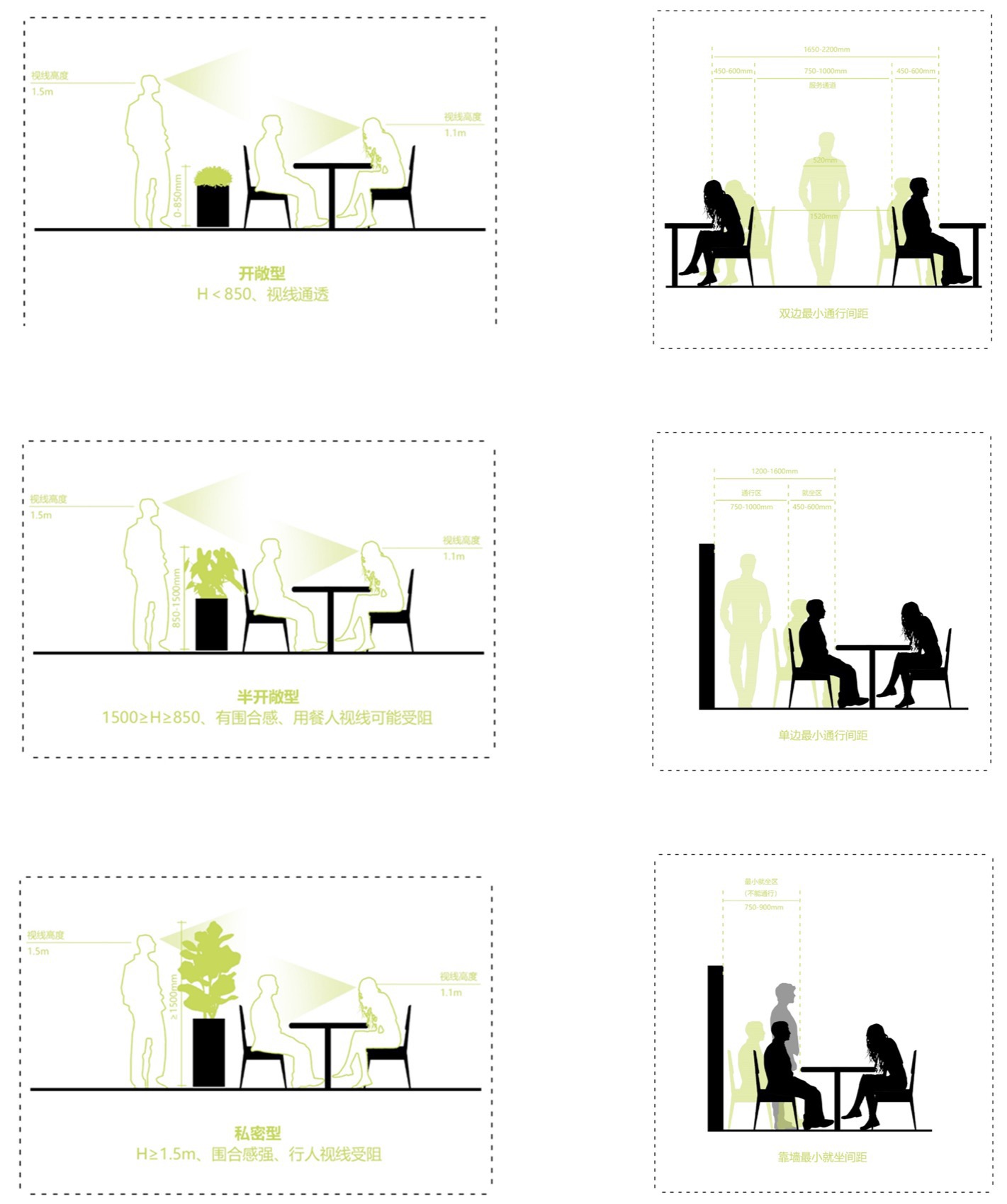 ESTAURANT&BAR STREET LANDSCAPE ENHANCEMENT, CHONGQING LANDMARK ...