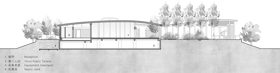 Dongdan Grassland “Sea Ruins” Station by Mur Mur Lab - 谷德设计网