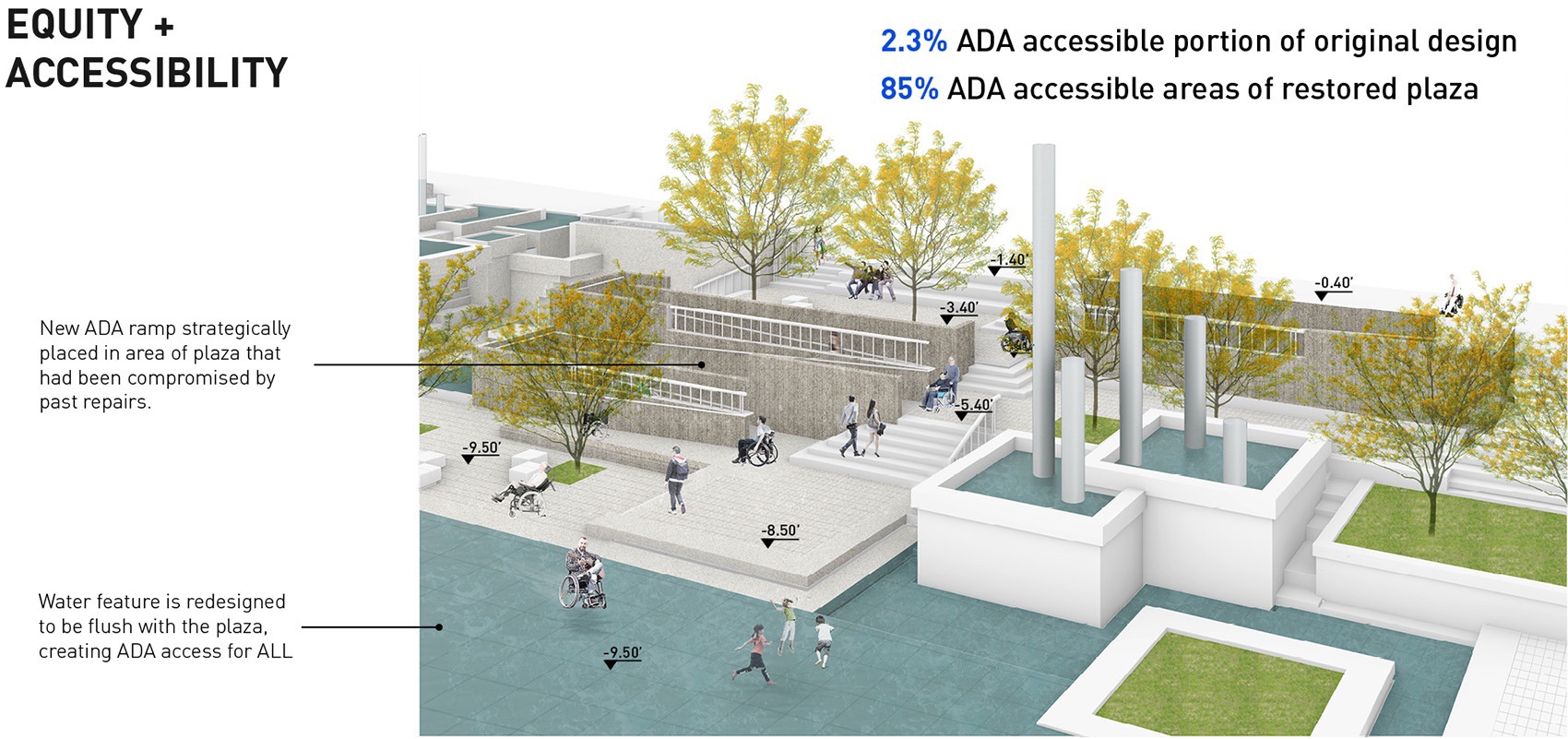 2023 ASLA GENERAL DESIGN AWARD OF HONOR: Peavey Plaza, Minneapolis ...