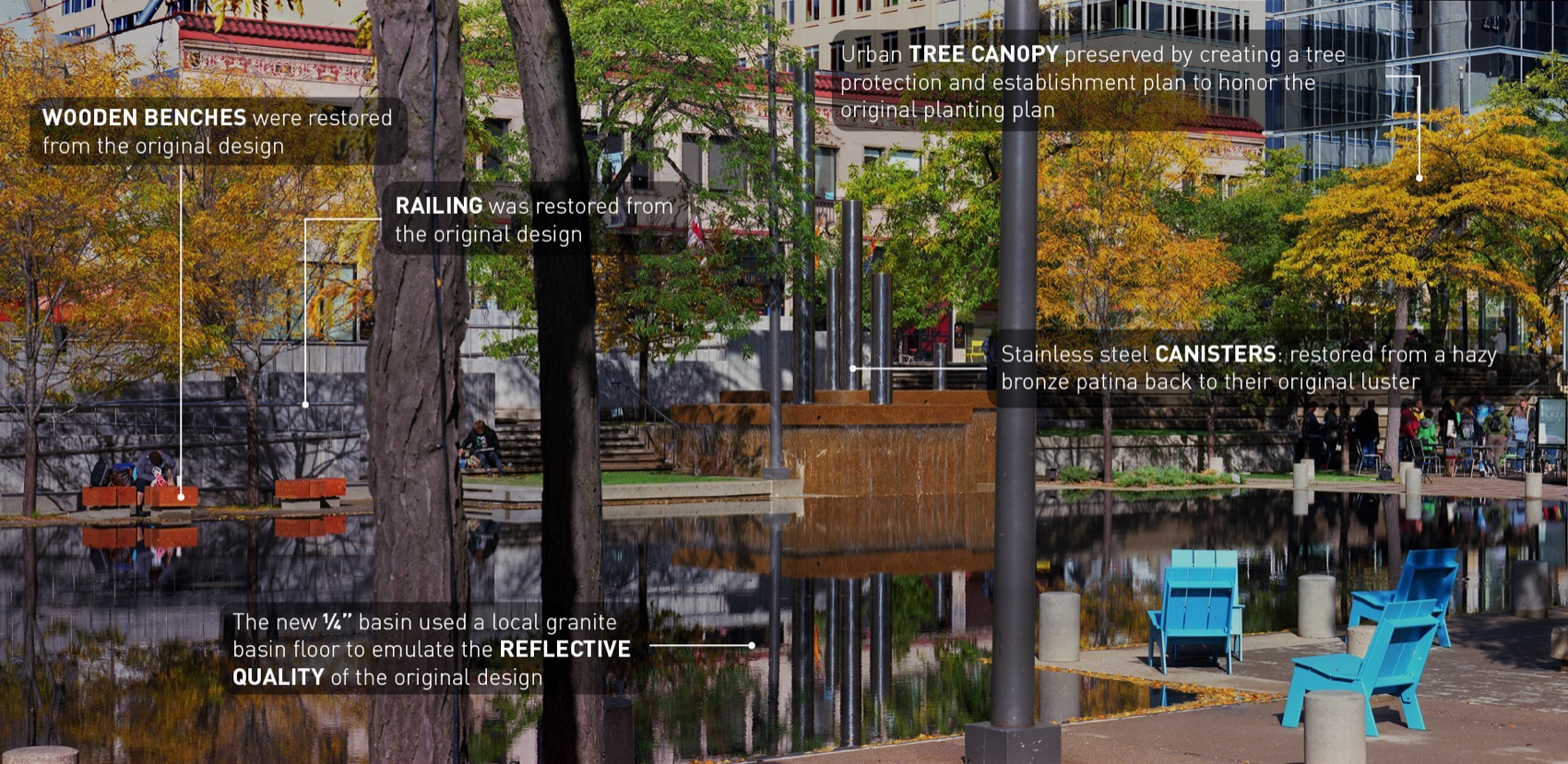 2023 ASLA GENERAL DESIGN AWARD OF HONOR: Peavey Plaza, Minneapolis ...