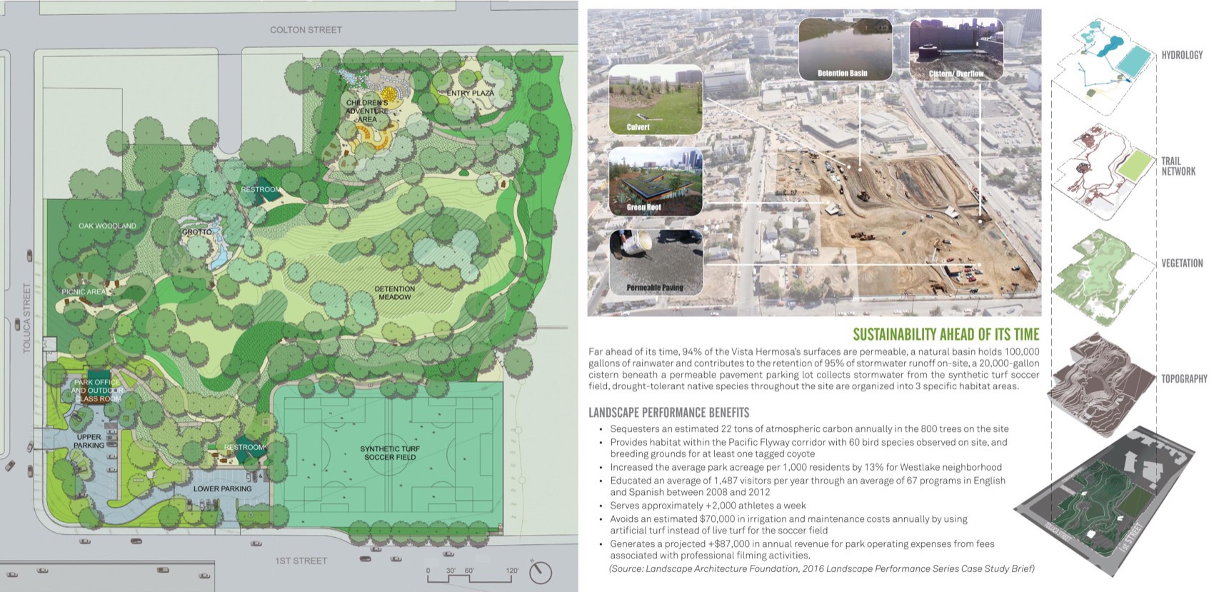 2023 ASLA LANDMARK AWARD: Vista Hermosa Natural Park by Studio-MLA - 谷德设计网