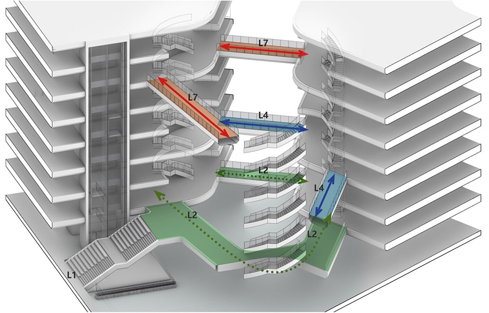 Alibaba Beijing Chaoyang Science & Technology Park by NBBJ + BIAD - 谷德设计网