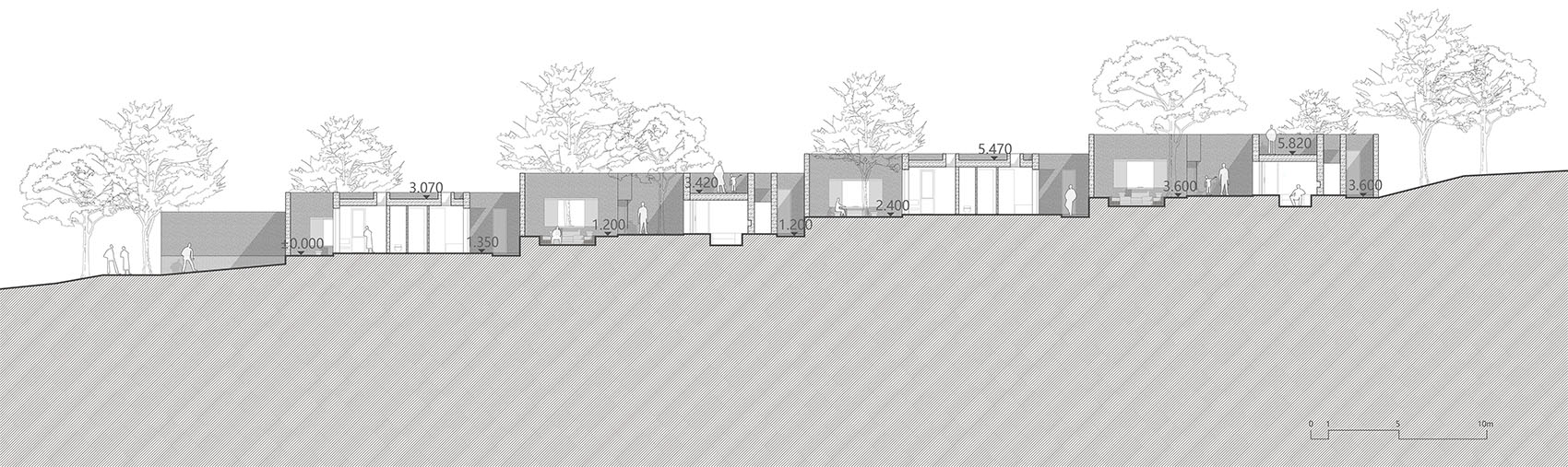 KALHA Hotel – “Unico” Village Renewal by CPLUS - 谷德设计网