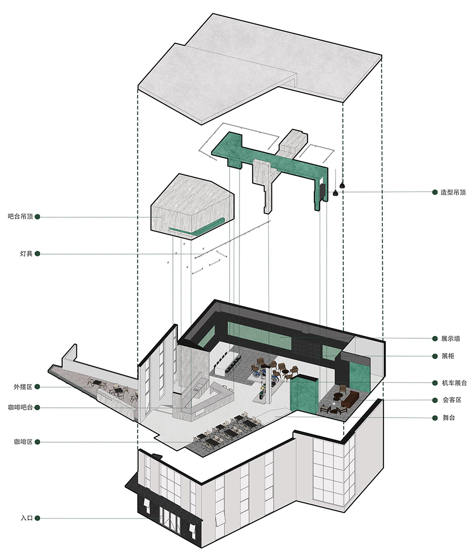 Motorcycle Club with Integrated Diverse Cultures by AirWall ...