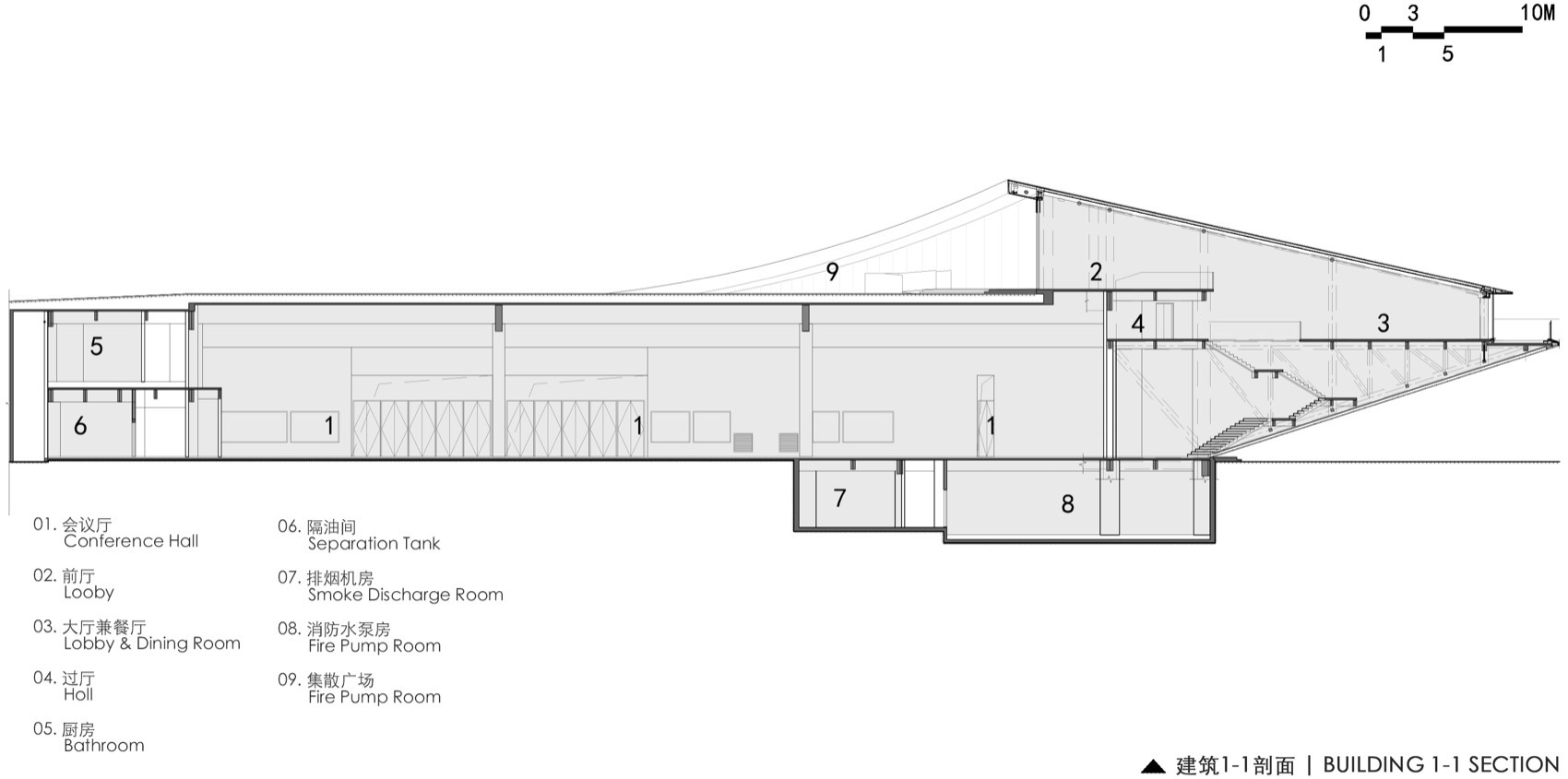 Zhou gong Mountain Nans hui ge Hot Spring Hotel Conference Center in Ya ...